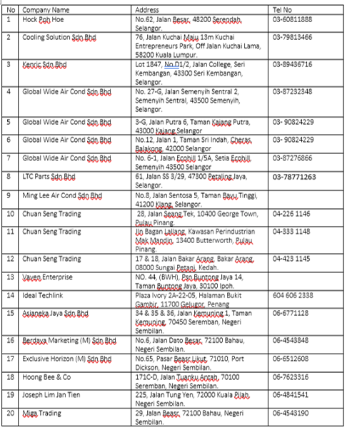 Installer Redemption Program | hitachiaircon.com